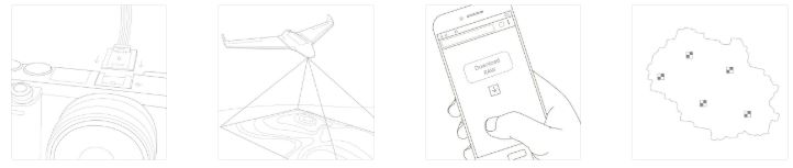 Reach M2 Multi-Band RTK GNSS Module - Professional GPS Surveying ...