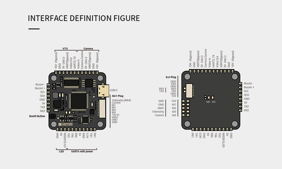 T-Motor Pacer F7 Flight Controller – Unmanned Tech