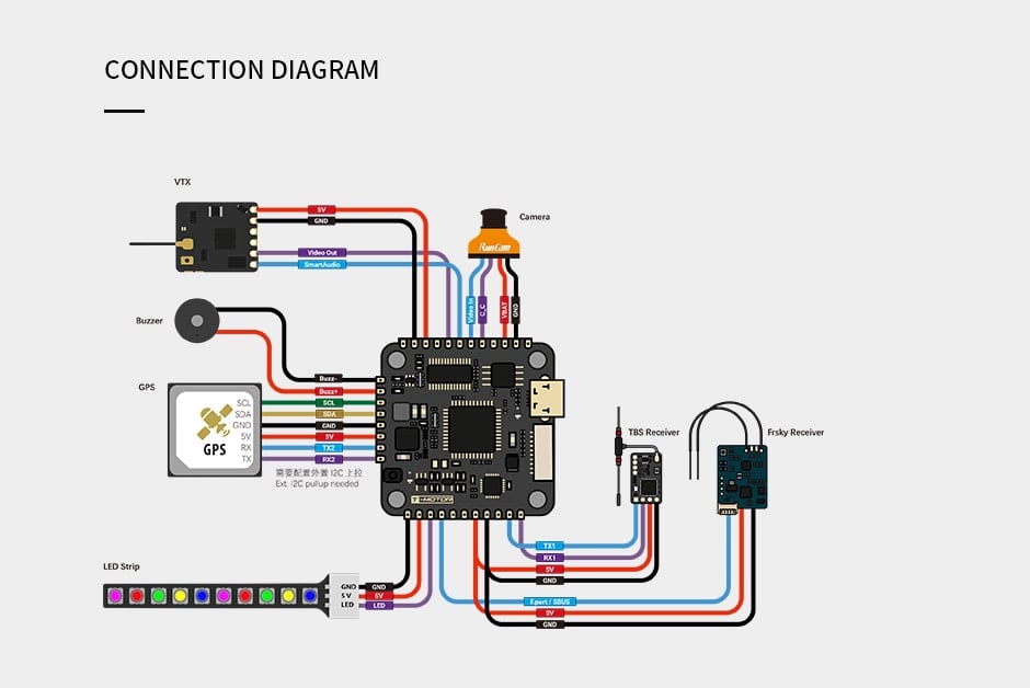 T-Motor Pacer F7 Flight Controller – Unmanned Tech