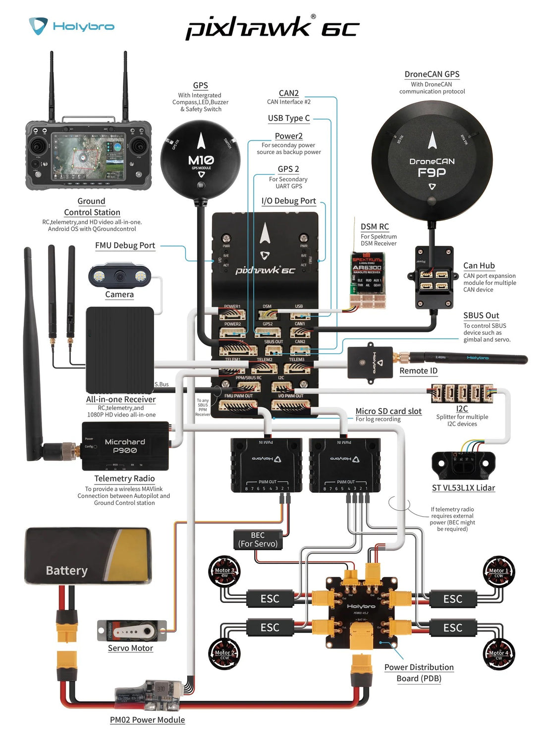 Pixhawk 6C Autopilot Kit H20185 - HolyBro PX4 Flight Controller ...